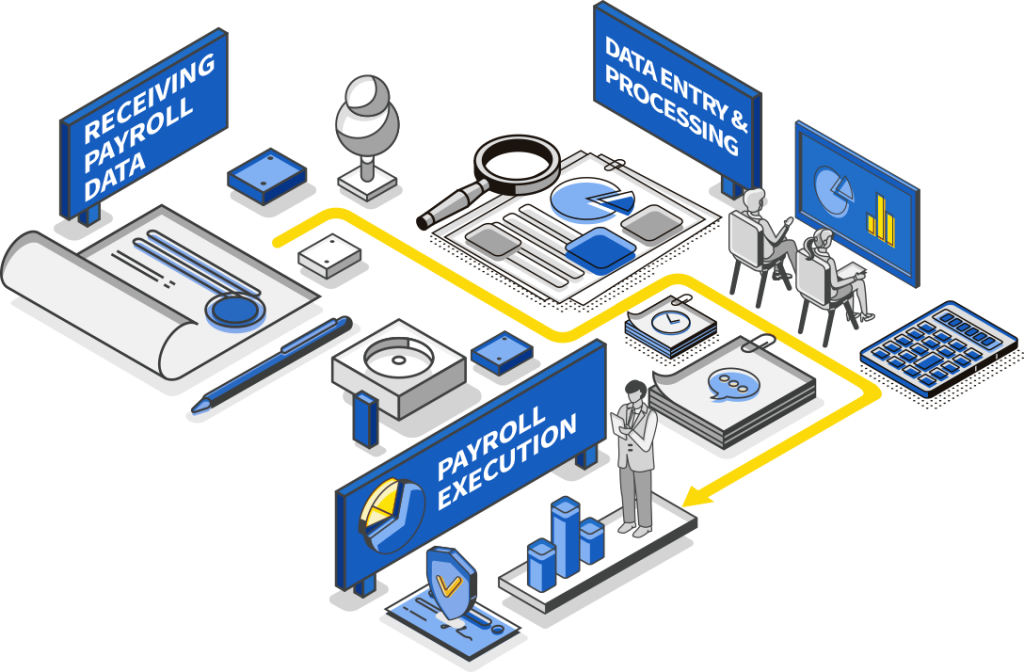 Beranda - ABS Payroll